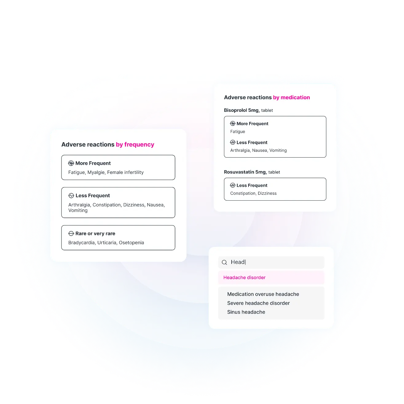 Adverse Events Component - Synapse