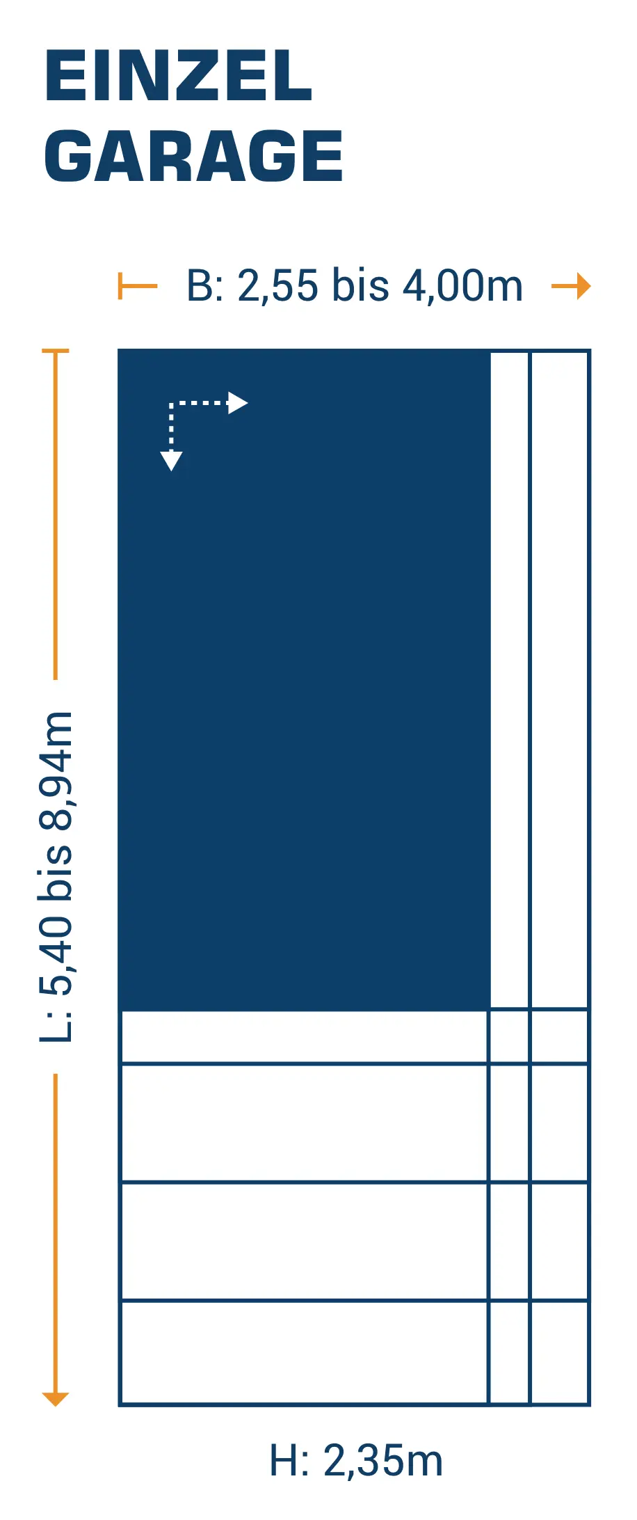 Alles was du über den Bau einer Garage wissen musst! | Optima Garagen
