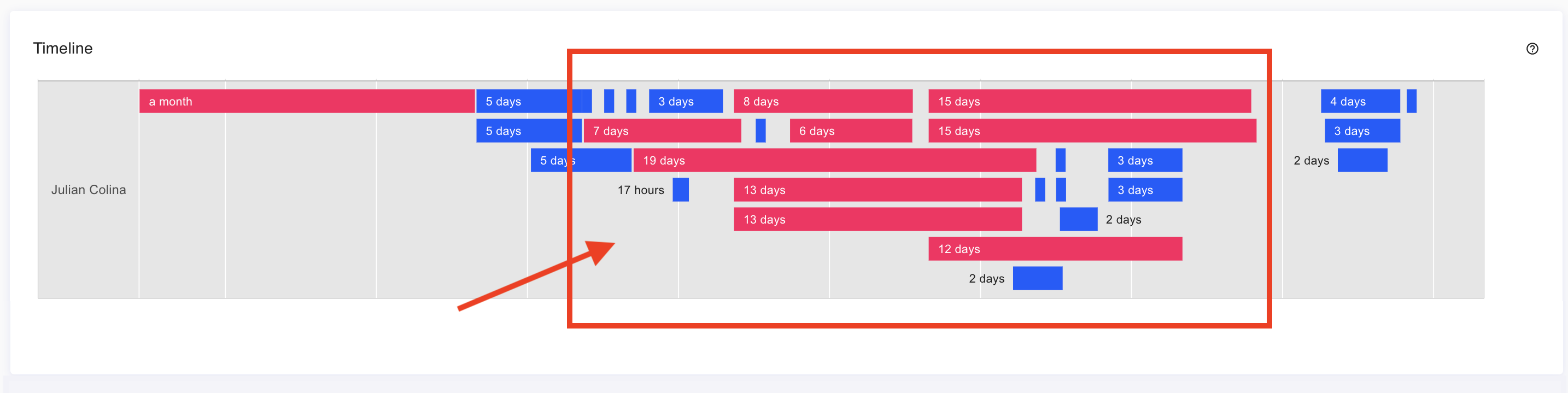 Software Developer Burnout: How to Spot Early Warning Signs | Haystack