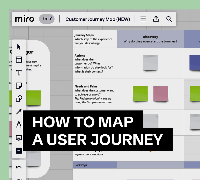 How to Map a User Journey Step-By-Step