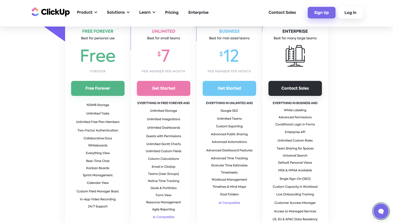 ClickUp Guide 2024: The All-in-One Productivity Platform