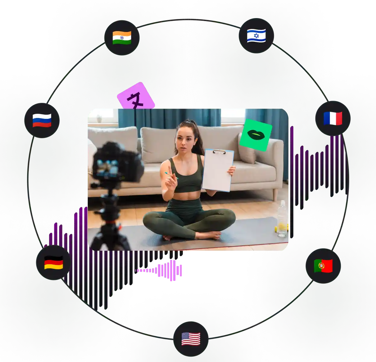 FAST channels | Deepdub