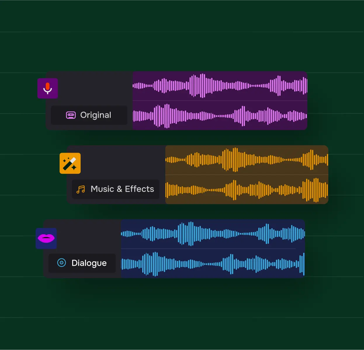 Dubbing and AI | Deepdub