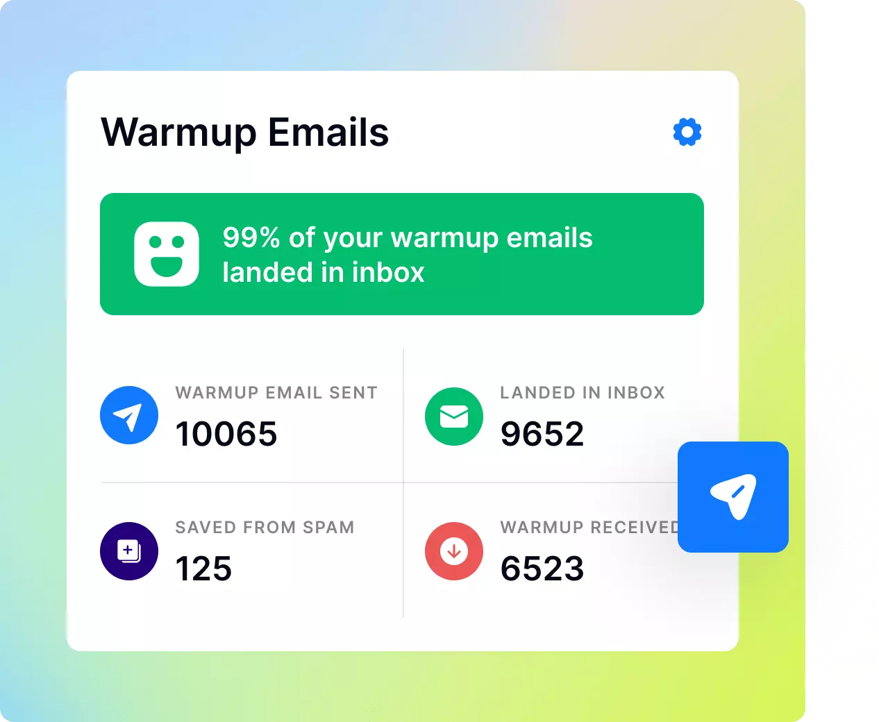 Warmup Inbox, Pricing, & Features 2024 - Hubtech