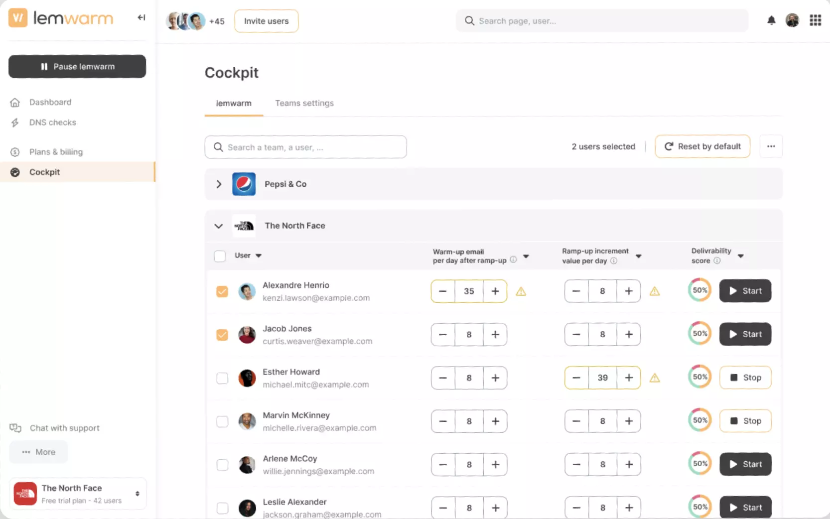 Top 10: the best email warm-up solutions