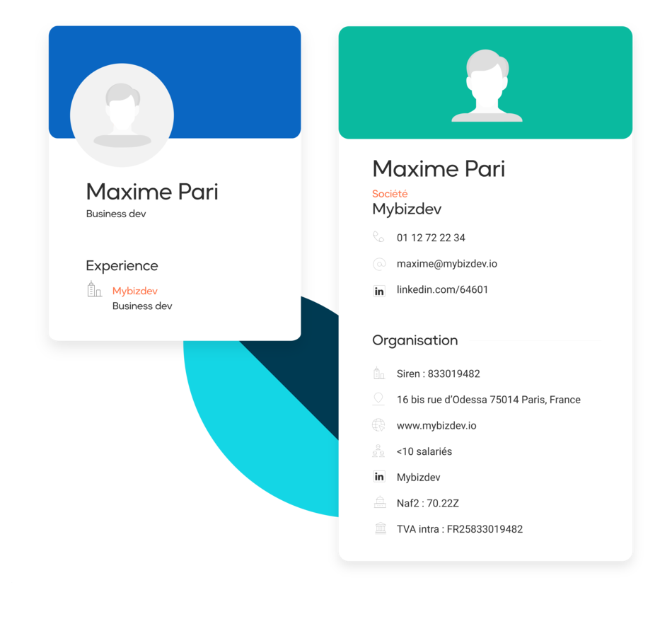Integration Dropcontact x Captain Data