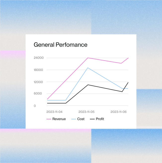 Our technology | Z2A Digital