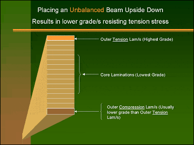 Technical Information | QB Corporation