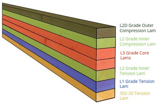 Technical Information | QB Corporation