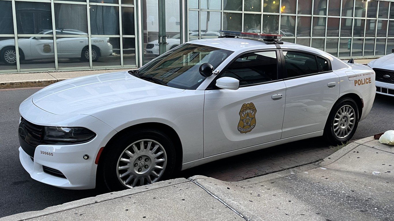 How Fast Are Cop Cars? | Panda Hub Car Care