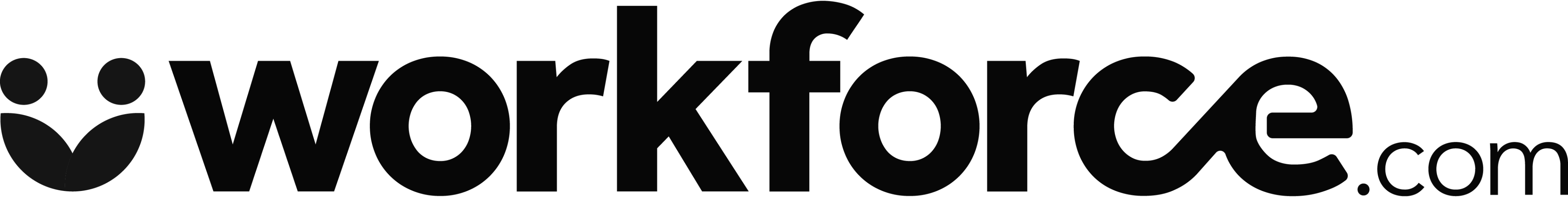 Workforce (Tanda) | Integrations | me&u