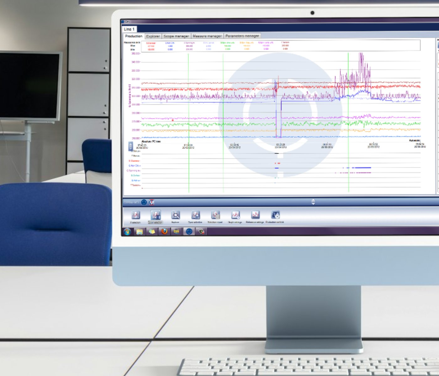 Our software wire control CIM - CERSA MCI