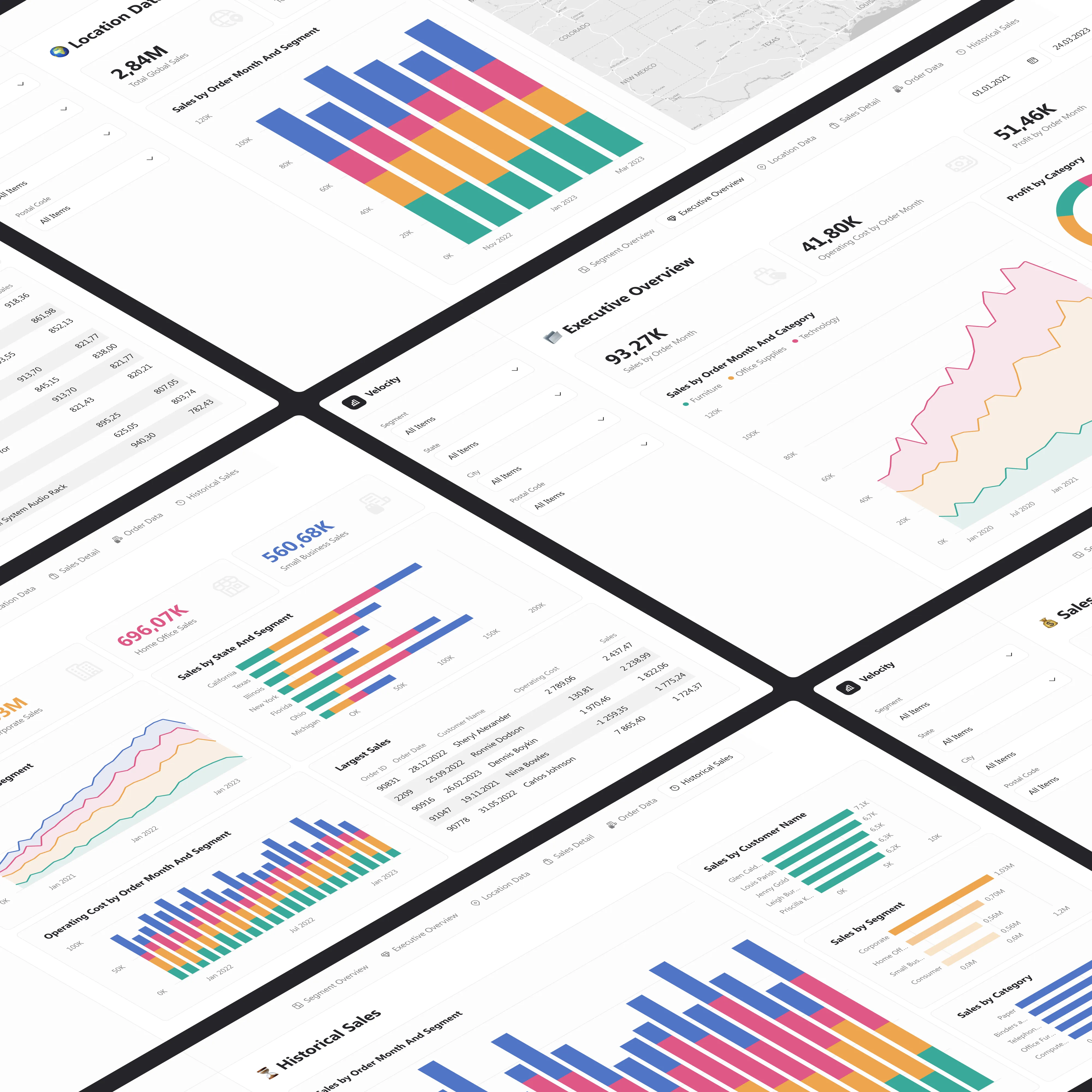 Velocity is a project by PowerViz. We Create Stunning Data Visualizations.