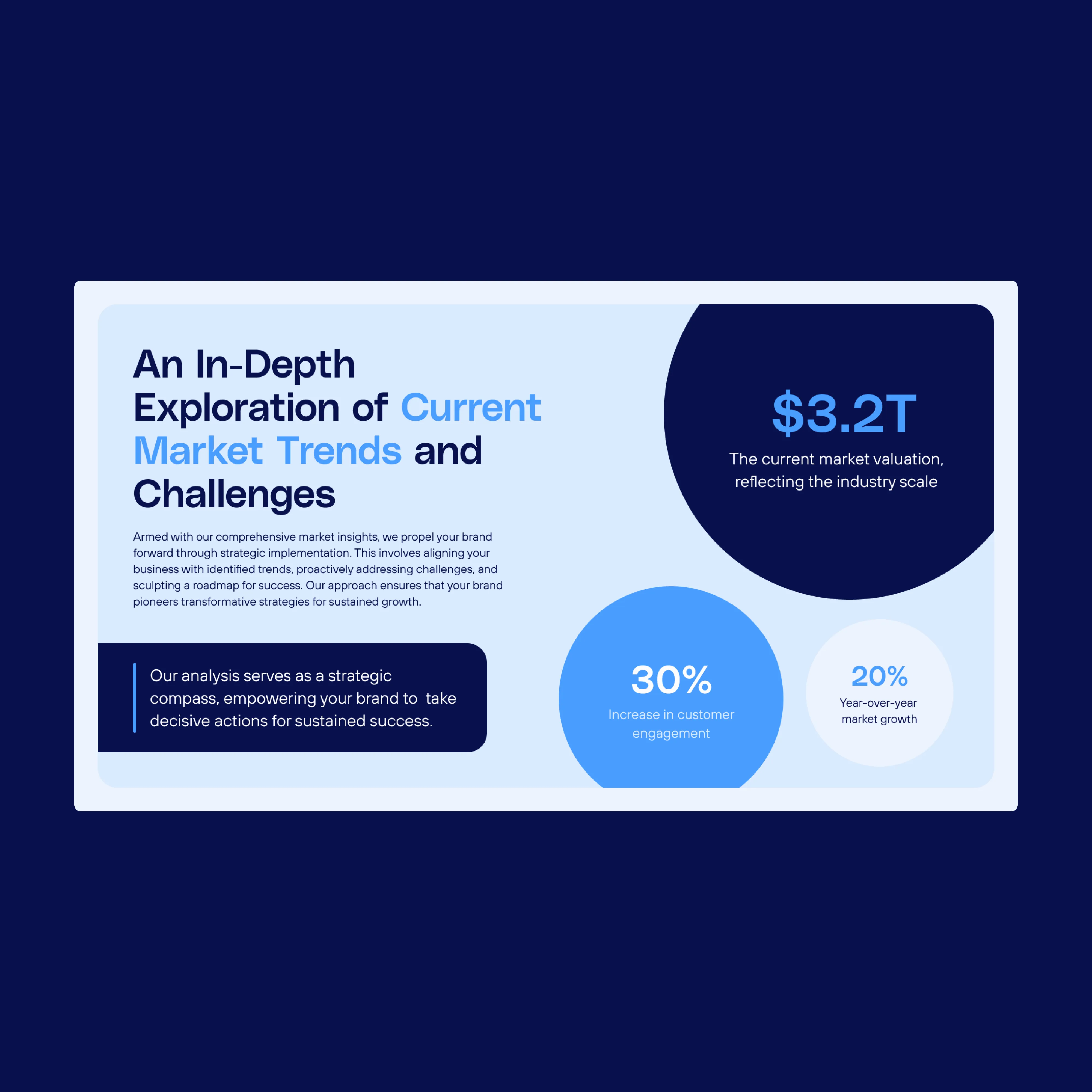 Digital Pulse is a project by PowerViz. We Create Stunning Data ...