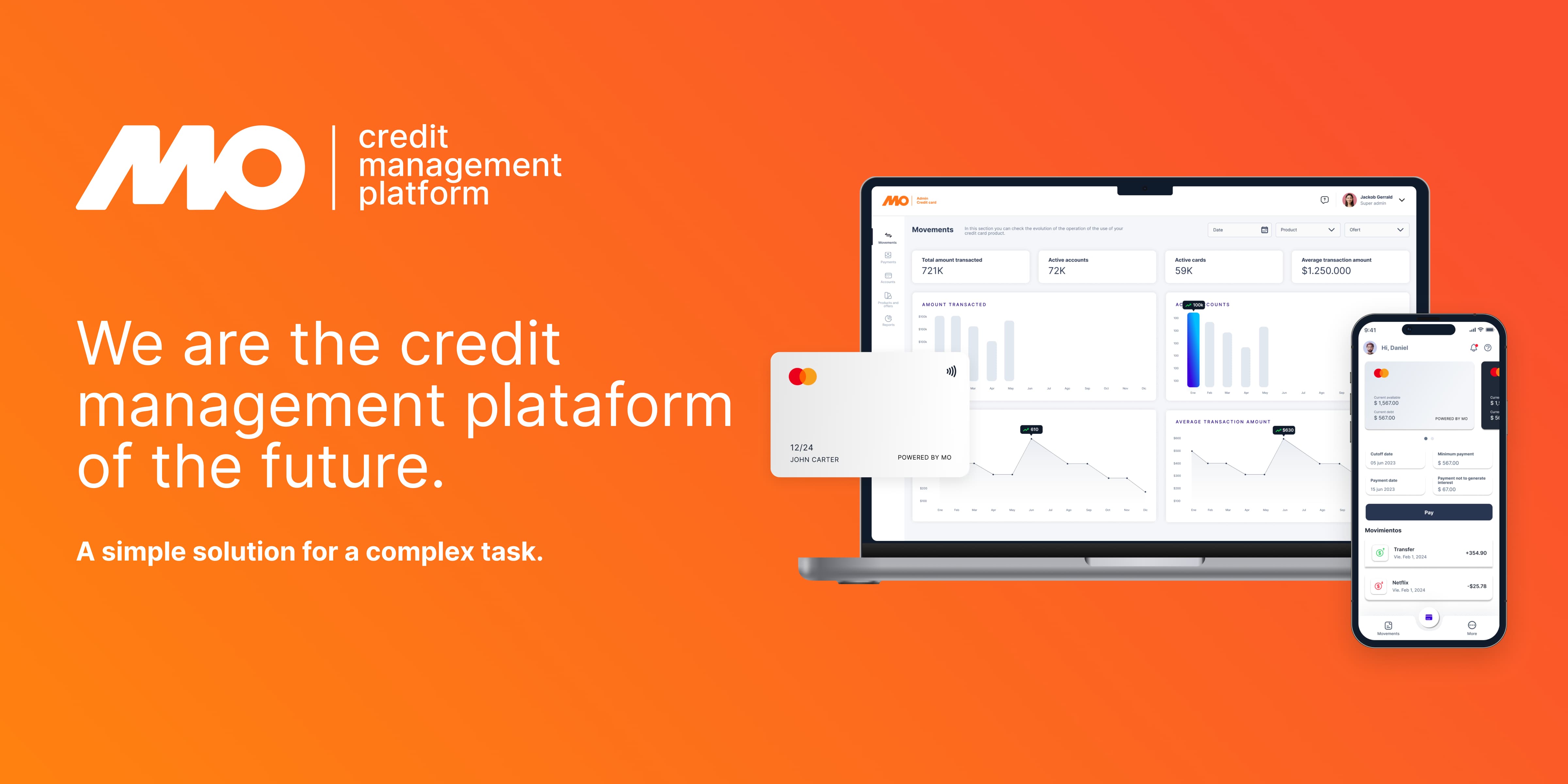 We are the credit managementplatform of the future.