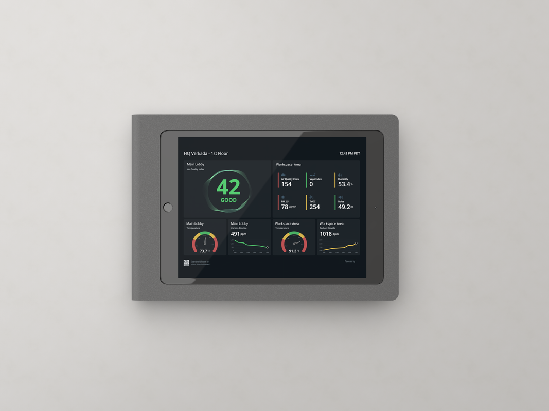 Demo Iaq Sensors