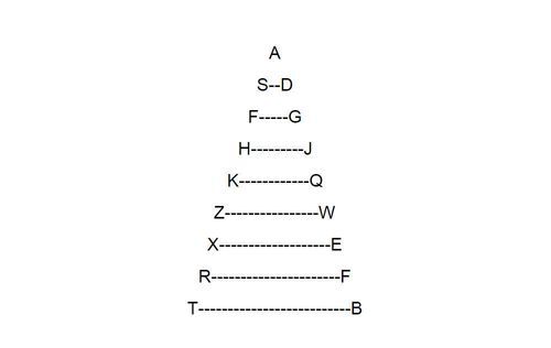 Hart Charts in Vision Training | Innovative Eye Care