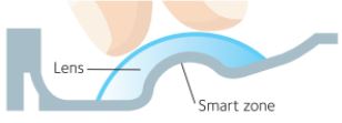 The Miru Contact Lenses Experience: Comfort and Clarity