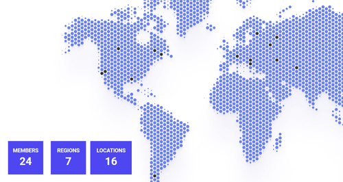 About Bricks | Where presentations and spreadsheets become one