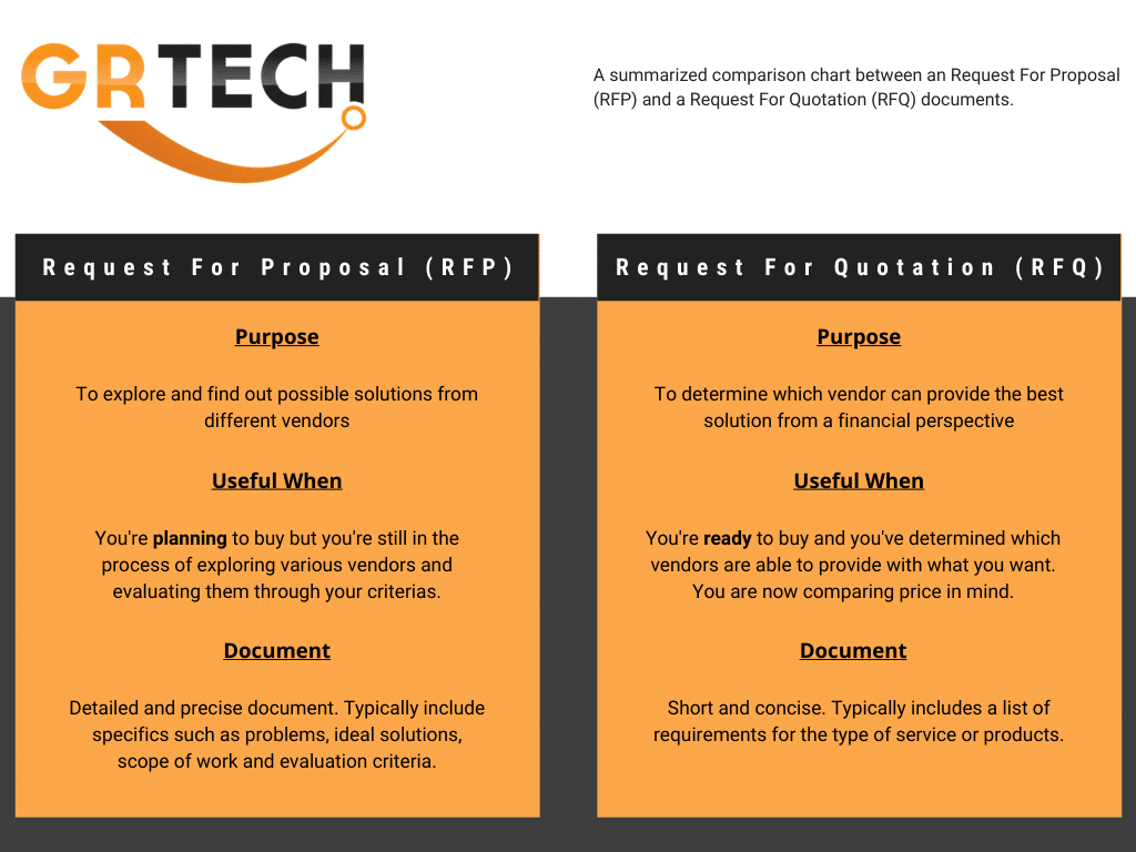 %%title%% %%page%% - GR Tech Blog | GR Tech