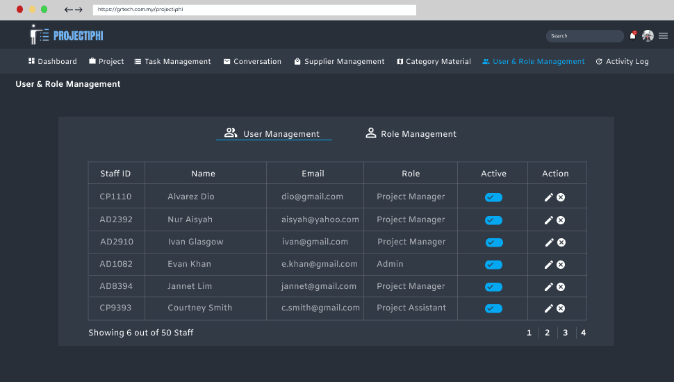 ProjectiPhi - Construction Project Management System