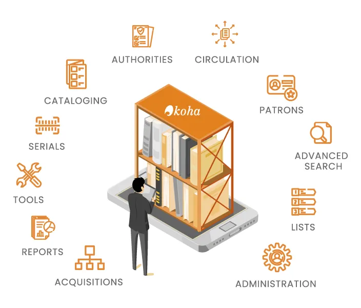 Koha Library Software Installation, Upgrade, and Integration - GR Tech