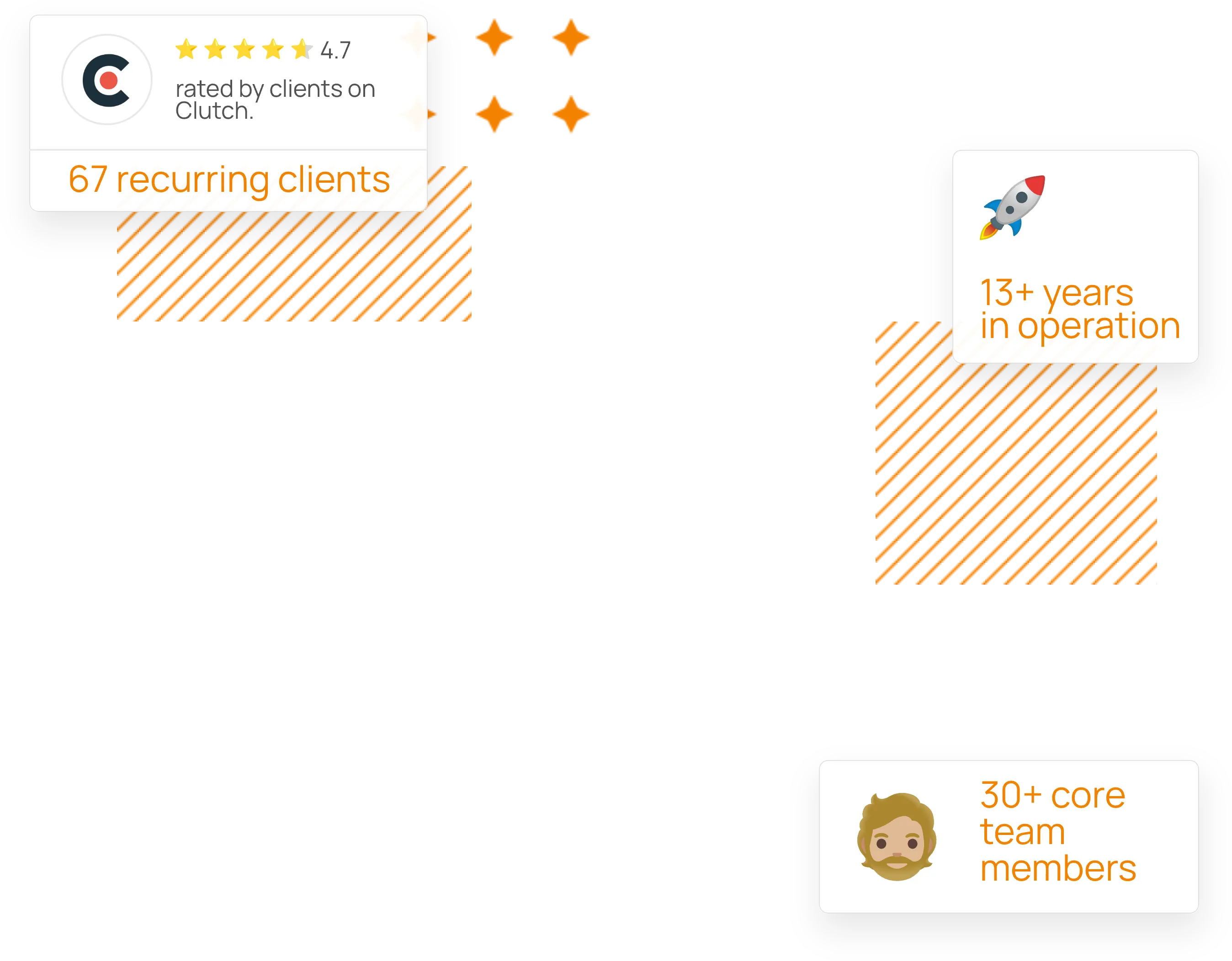 Custom Software & Education Software Company in Malaysia