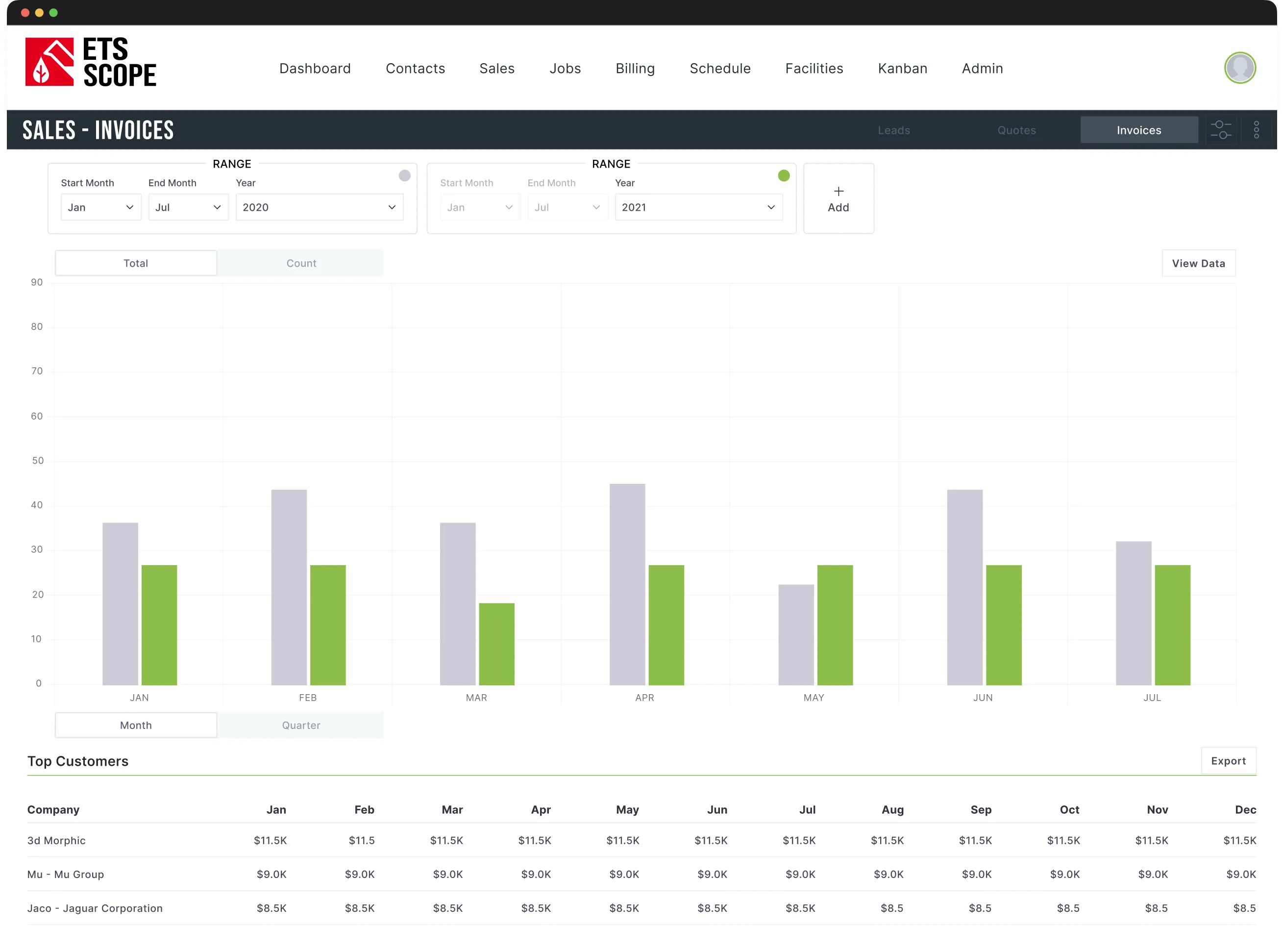 Fishbulb Solutions – Software Development Services