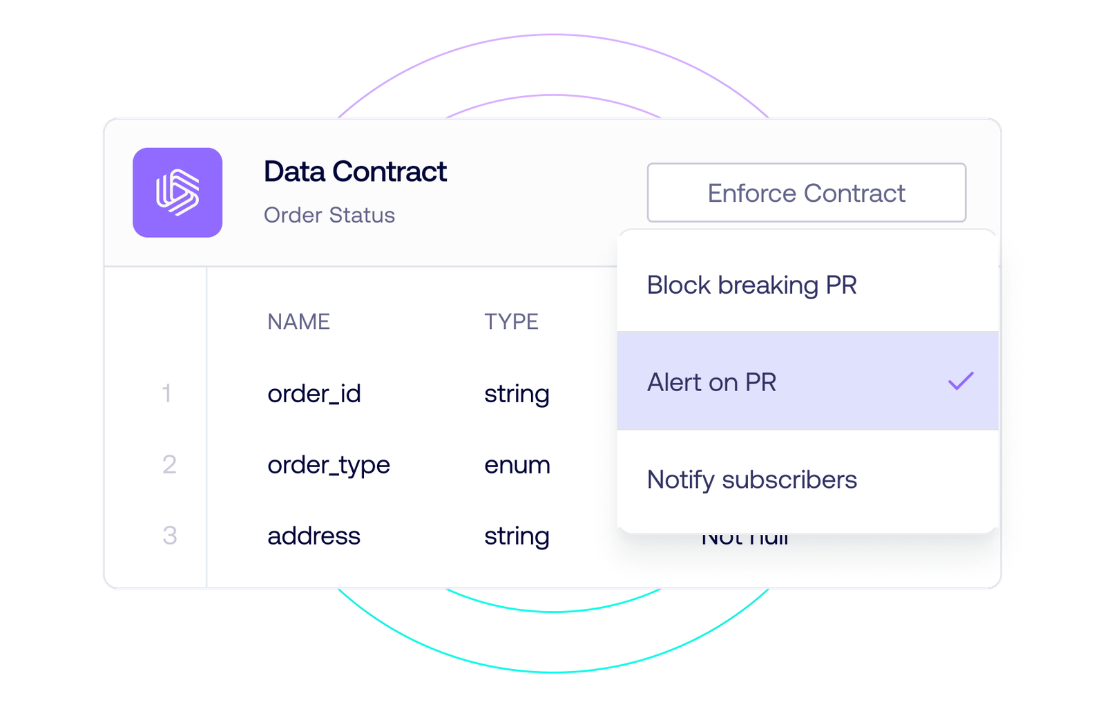 Gable | Data Contracts Platform