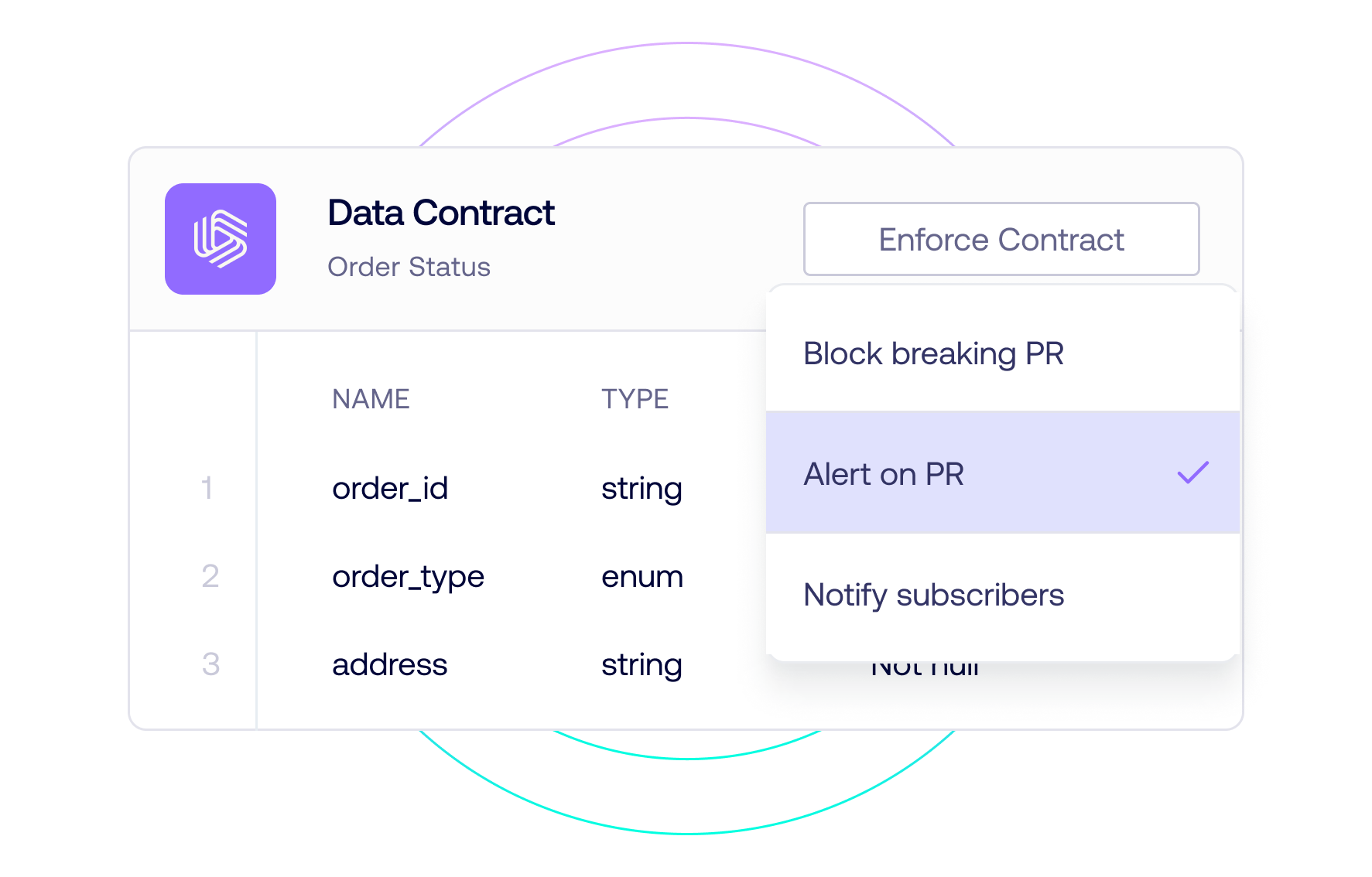 Gable | Data Contracts Platform