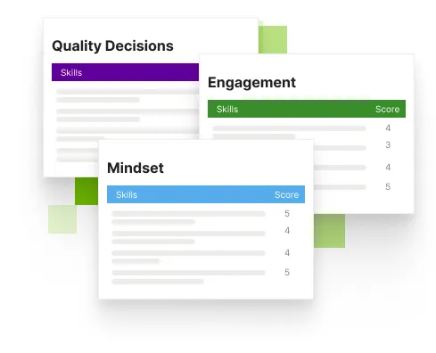 360 Assessment | Our Solutions | New Lever Work