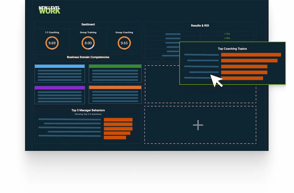 Manager Insights: Assessments & Surveys | New Level Work