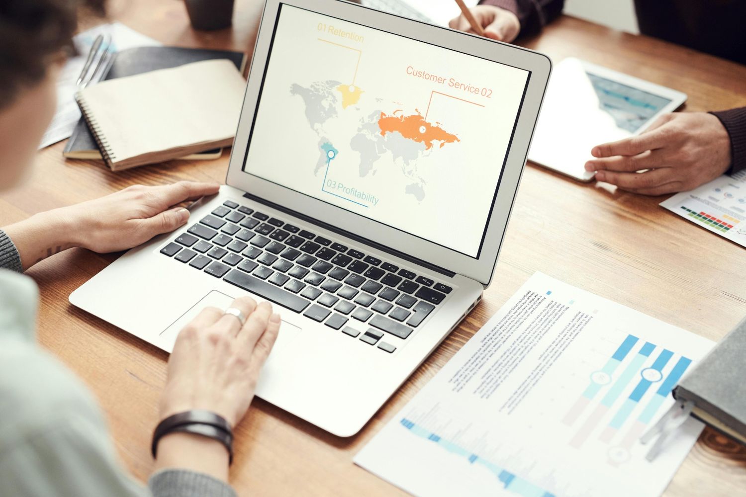 Modèles De CV International À Télécharger (CV Par Pays) - Evaluation