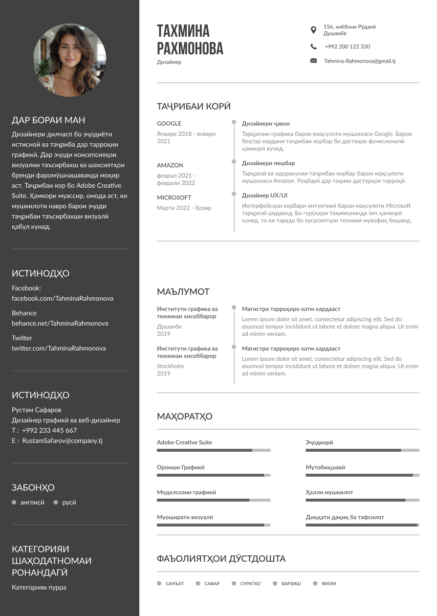 CV Tadjik : Guide complet pour réaliser un Curriculum Vitae efficace