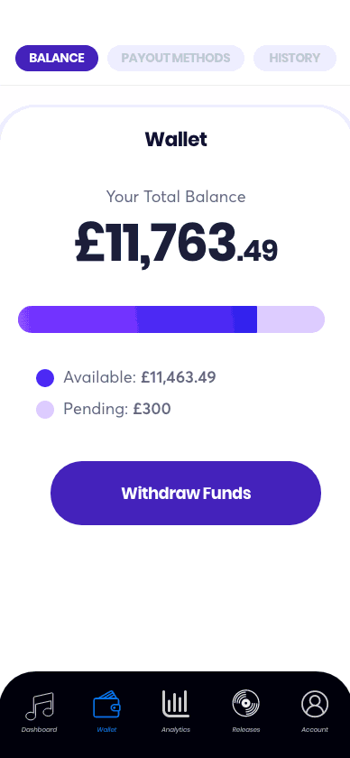 Download the Ditto Music App