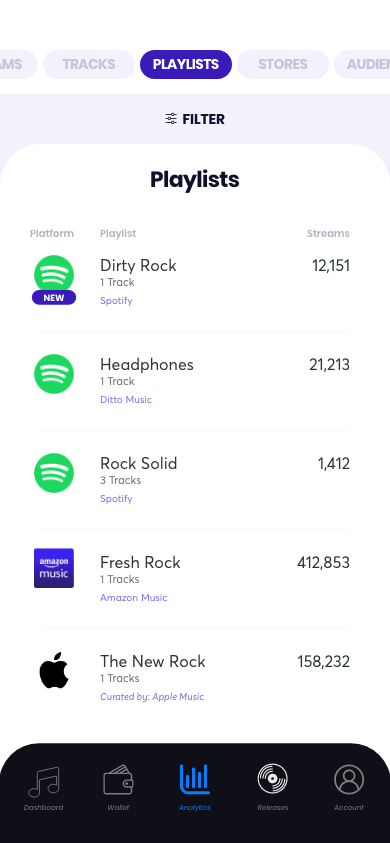 Download the Ditto Music App