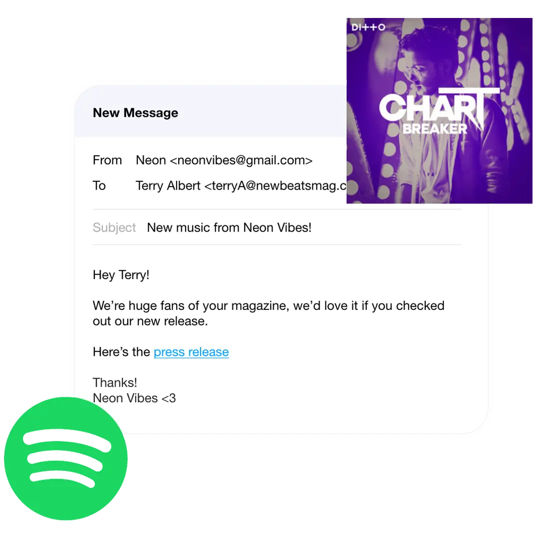 Chartbreaker | Get Your Music Into The Charts
