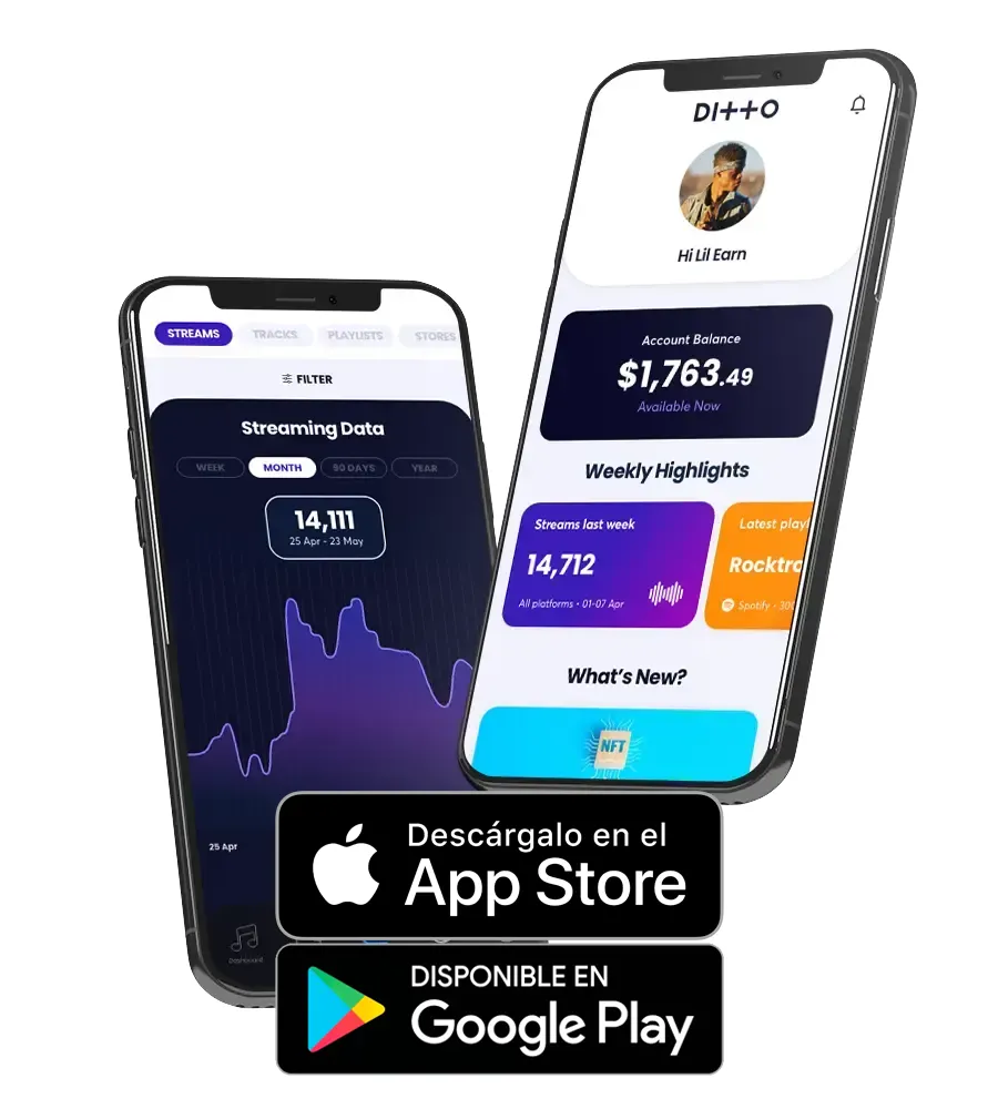 Distribución de Ditto Music | Vender música en línea