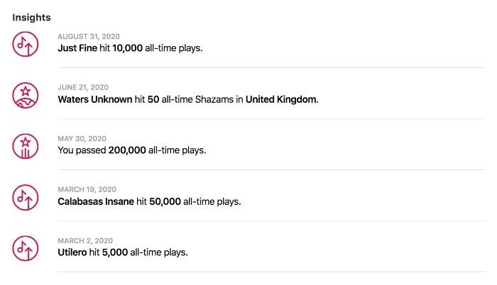 Apple Music for Artists: How to Get Verified on Apple Music