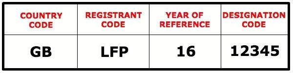 What is an ISRC code?