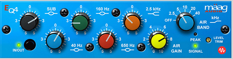 Best EQ Plugins for Music Production in 2024