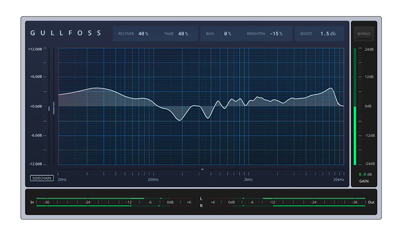 Best EQ Plugins for Music Production in 2024