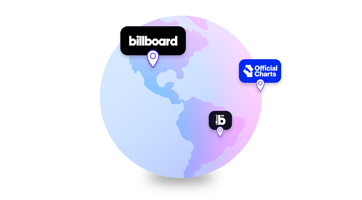 How to Register Music for the Official Charts