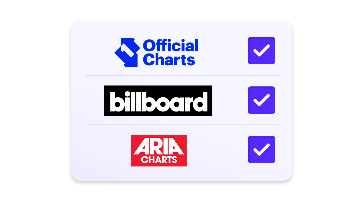 How to Register Music for the Official Charts
