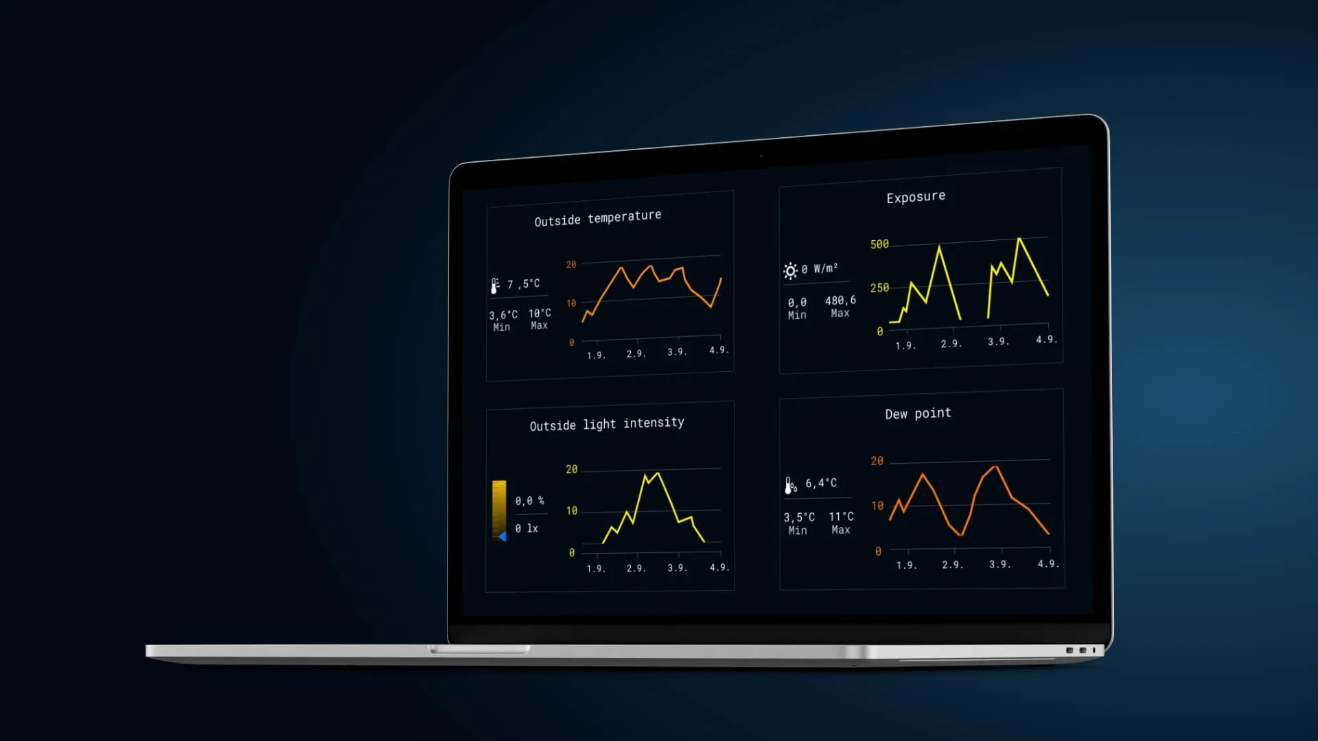 Save Your Energy | FLOWBOX