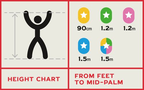 Pemberton Aerial Adventure