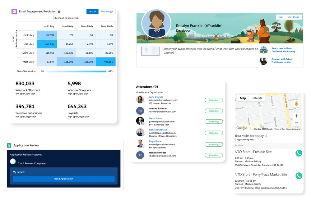 Unleash Your Salesforce UI/UX Creativity | Avonni