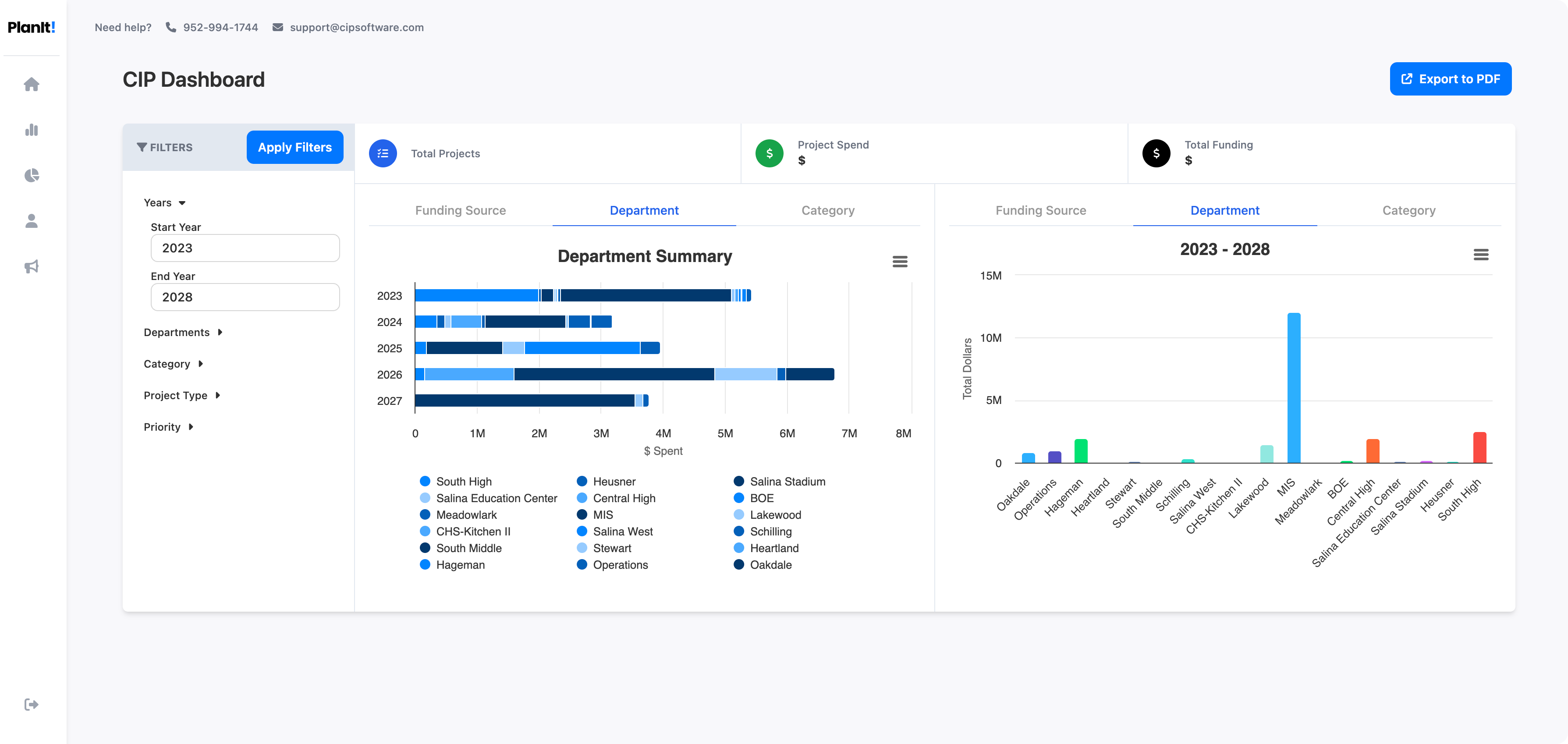 Capital Improvement Plan Software CIP | Plan It
