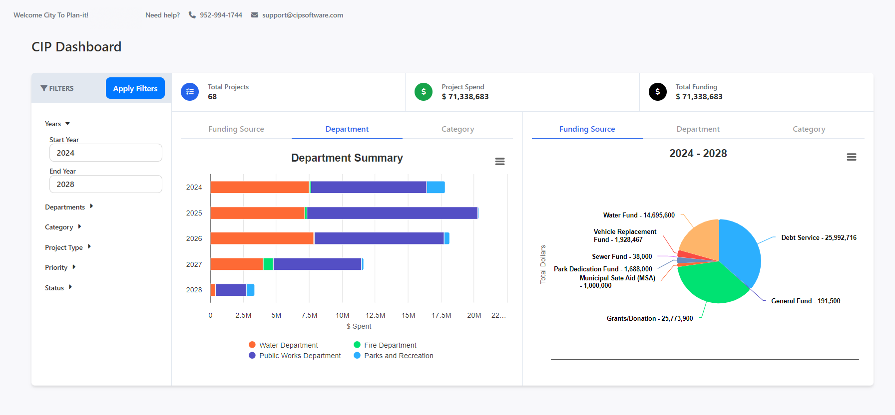 Capital Improvement Plan Software CIP | Plan It