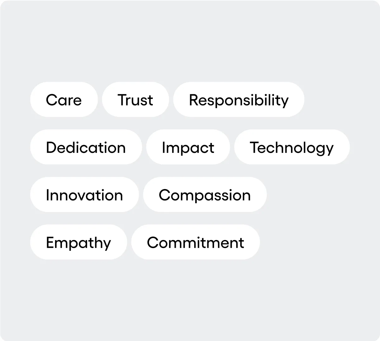 About - Building a safer, more caring future together